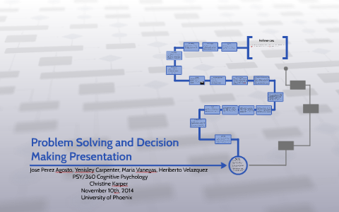 Problem Solving and Decision making presentation by erik Veloaz on Prezi