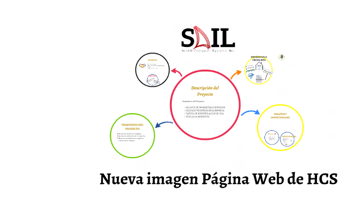 Health Computer Systems, Inc.: Nueva imágen de Página Web by Ivelisse ...