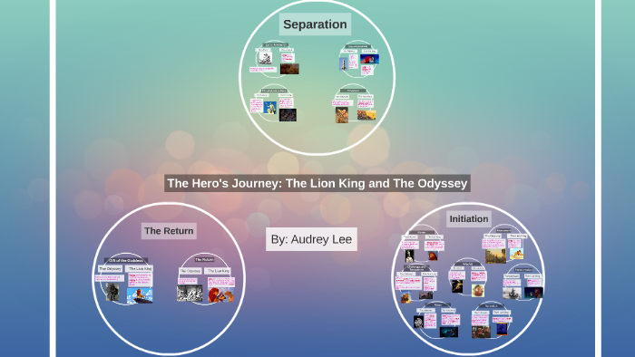 The Hero's Journey: The Lion King and The Odyssey by audrey lee on Prezi