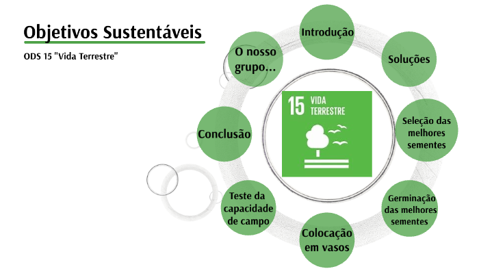ODS15 by lígia nogueira on Prezi