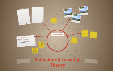 Behavioural Learning Theory by Jack Saade on Prezi