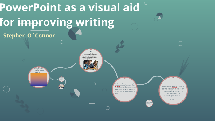 PowerPoint as a visual aid for improving writing by Carolina camaran on ...