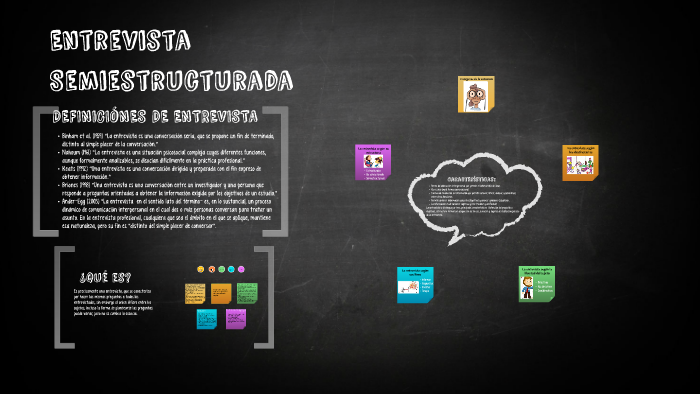 Entrevista Semiestructurada by Valentina Iglesias on Prezi