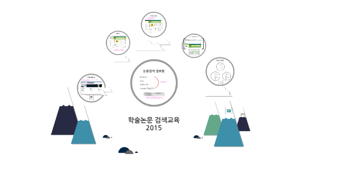 의학문헌 정보원 by Hong kiwon