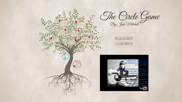 The Circle Game Poem Meaning And Interpretation - Infoupdate.org