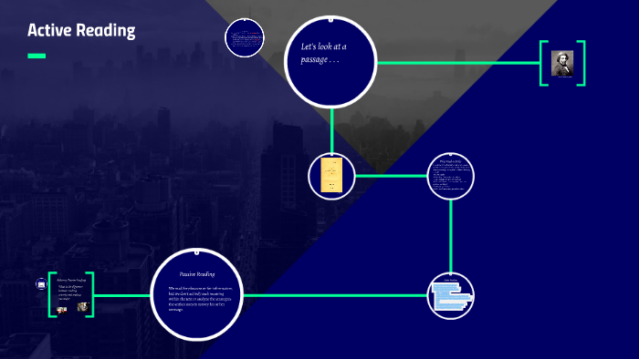 Active Reading by Kate Baker on Prezi