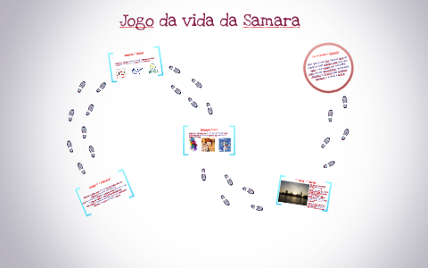 Jogo da vida da Samara by on Prezi