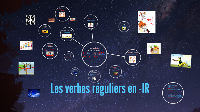 Les verbes réguliers en -IR by Bethany Fenn