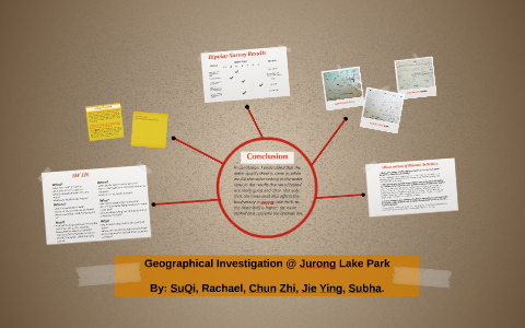 Geographical Investigation by Suzy Leow` on Prezi