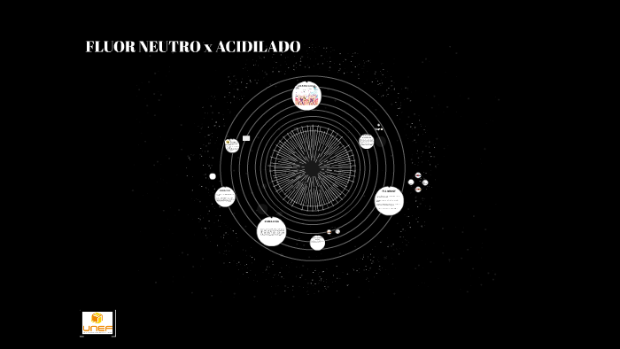 FLUOR NETRO x ACIDILADO by Débora Cedraz on Prezi