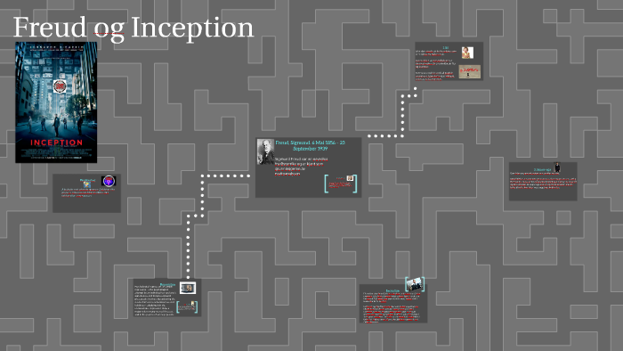 Freud og Inception by Dag Flem Mæland on Prezi
