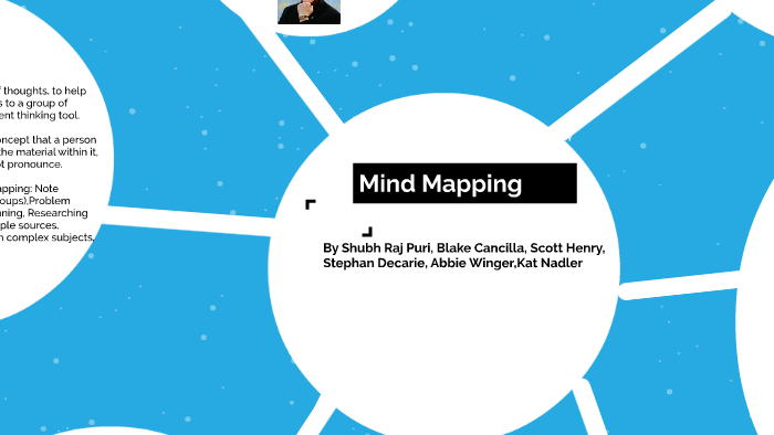 Mind Mapping by Raj Puri on Prezi