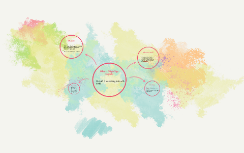 What is Pidgin Sign English? by Sophia Cordero on Prezi