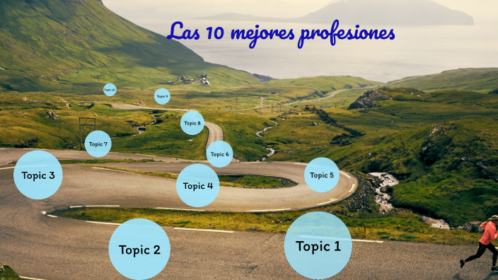 Las 10 mejores profesiones by Kimberly Carlos on Prezi