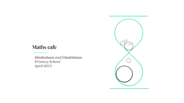 Maths cafe by rebecca webster on Prezi