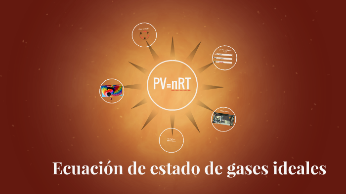 PV=nRT by on Prezi