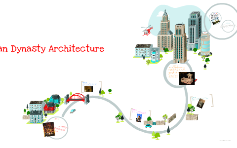 Han Dynasty Architecture by Alex Sanders on Prezi