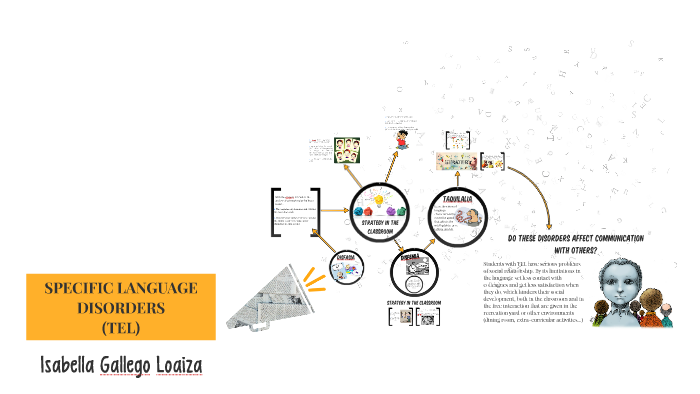 Specific language disorders by Isabella Gallego on Prezi