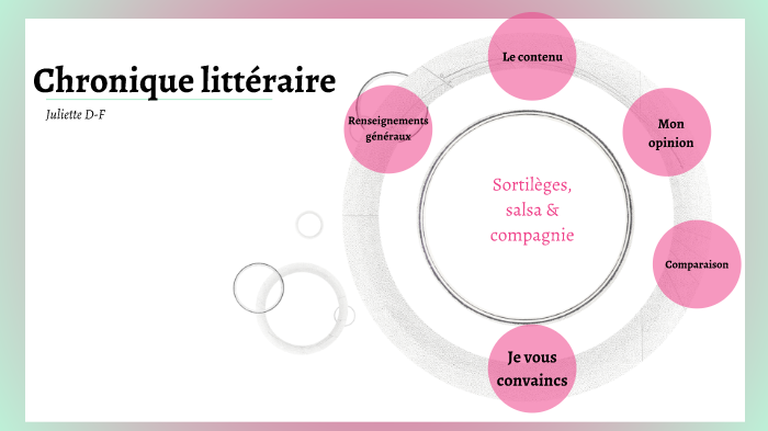 chronique littéraire by juliette durocher Ferland on Prezi