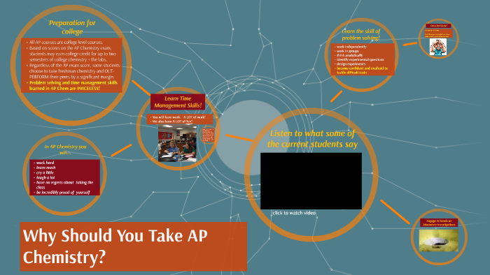 Why Should You Take AP Chemistry? by Laurie Karickhoff on Prezi Why Should You Take AP Chemistry? by Laurie Karickhoff on Prezi