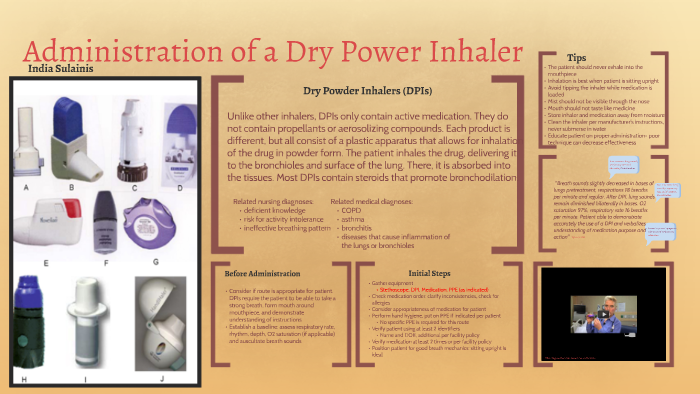 Administration of a dry powder inhaler by India Sulainis on Prezi