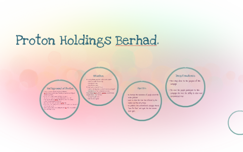 Proton Holdings Berhad. by Meigu Junn on Prezi