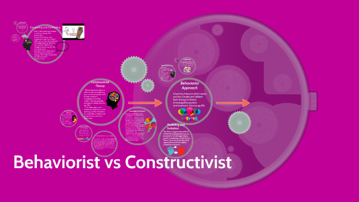 Behaviorist vs Constructivist by Raegan Taylor on Prezi