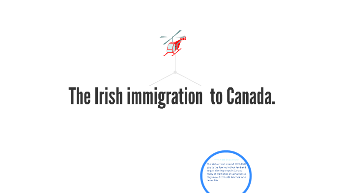 The Irish immigration to Canada. by Aadit Patel on Prezi
