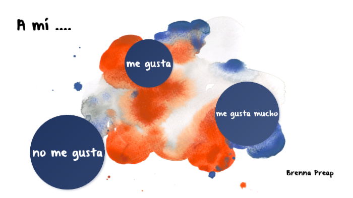 Lo que a mi me gusta - brenna preap by brenna preap on Prezi