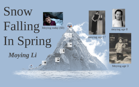 Snow falling In Spring by faith hargis on Prezi