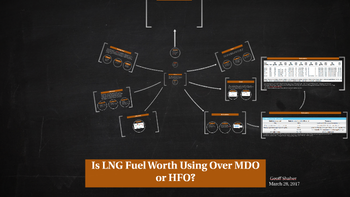 Is LNG Fuel Worth Using Over MDO or HFO? by geoff shaher