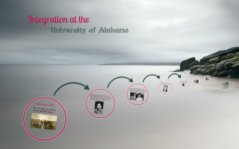 Integration at the University of Alabama by Tamia Ware on Prezi