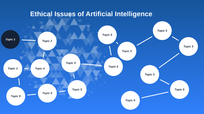 Ethical Issues of Artificial Intelligence by omar mo on Prezi