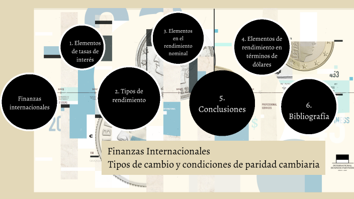 Finanzas Internacionales: Tipos de cambio y condiciones de paridad by Nayeli Cedillo on Prezi