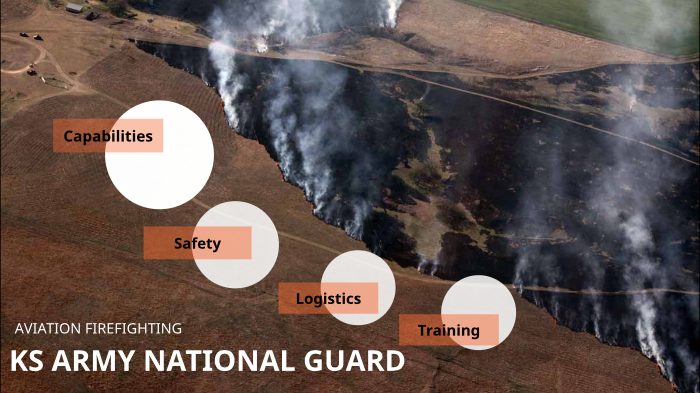 AVN Firefighting Capability by Jason Garr on Prezi