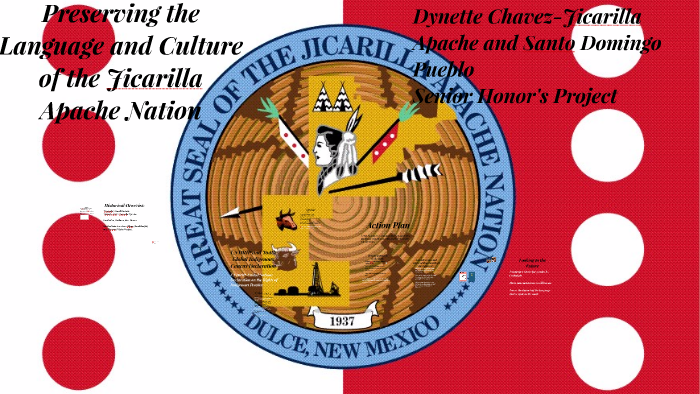 Preserving the Language and Culture of the Jicarilla Apache by Dynette ...