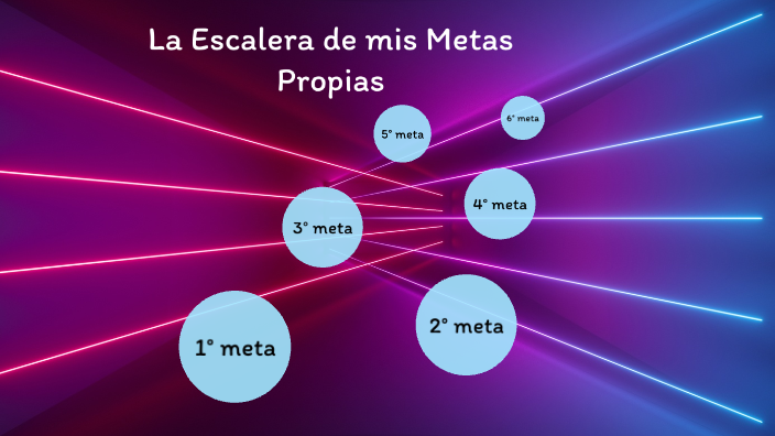 La Escalera de mis Metas Propias by Jose Daniel Ochoa Ruano on Prezi