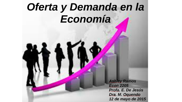 Oferta y Demanda en la economia by Ashley Ramos on Prezi