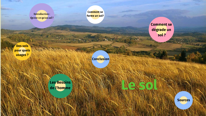 Exposé SVT Le Sol by Paul Genre on Prezi