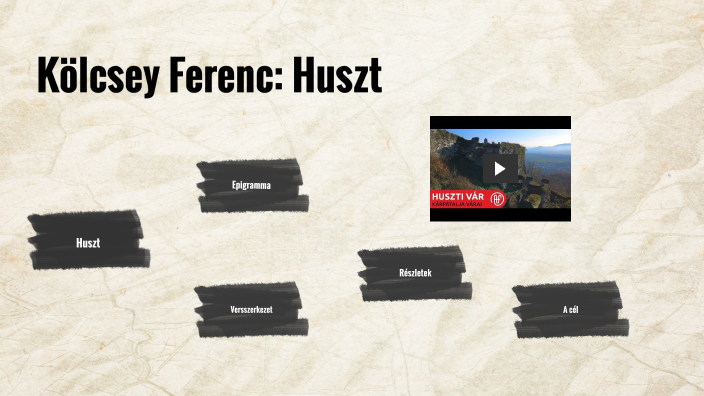 Kölcsey Ferenc: Huszt by Adoryán Emese on Prezi Next