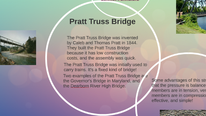 Pratt, Double Intersection Pratt, and Howe Truss Bridges by Enya Gu on ...