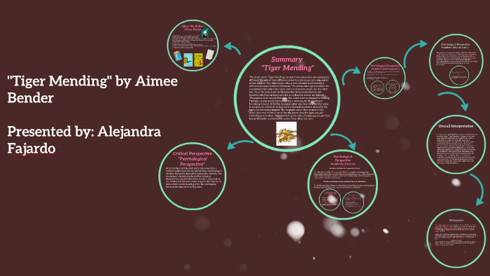 "Tiger Mending" by Aimee Bender by Alejandra Fajardo on Prezi