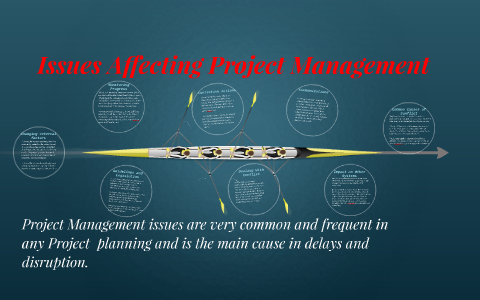 Issues Affecting Project Management by on Prezi