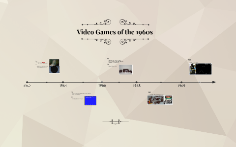 Video Games of the 1960s by Kris Stanton