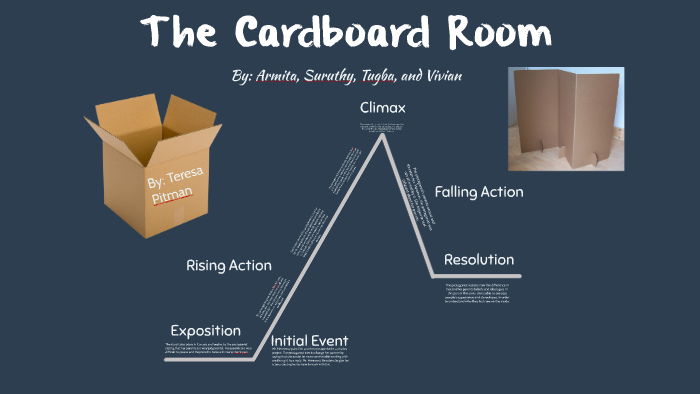 The Cardboard Room Plot Diagram by Armita Doost on Prezi
