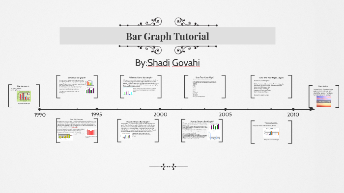 Bar Graph Tutorial by Shadi Govahi on Prezi