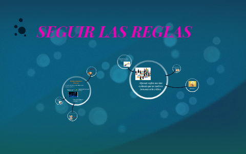 SEGUIR LAS REGLAS by laura parra on Prezi