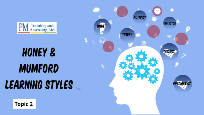 Topic 2 H&M Learning Style by Pam Martin on Prezi