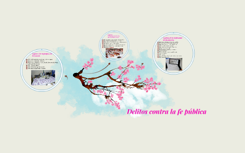 Delitos contra la fe publica by heidy rojas on Prezi