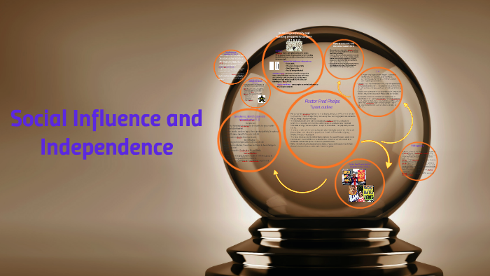 Social Influence and Independence by lorna lomas on Prezi